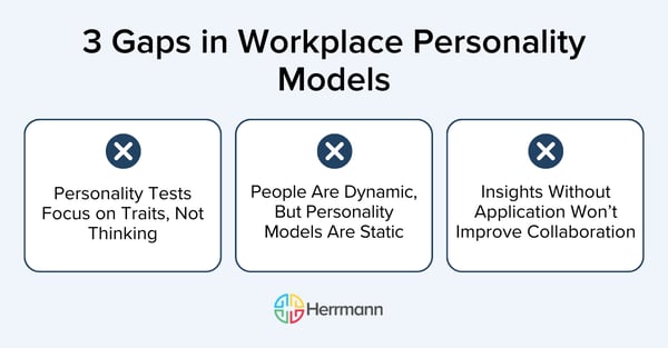 Work Personality Types: Understanding and Applying Them Successfully ...